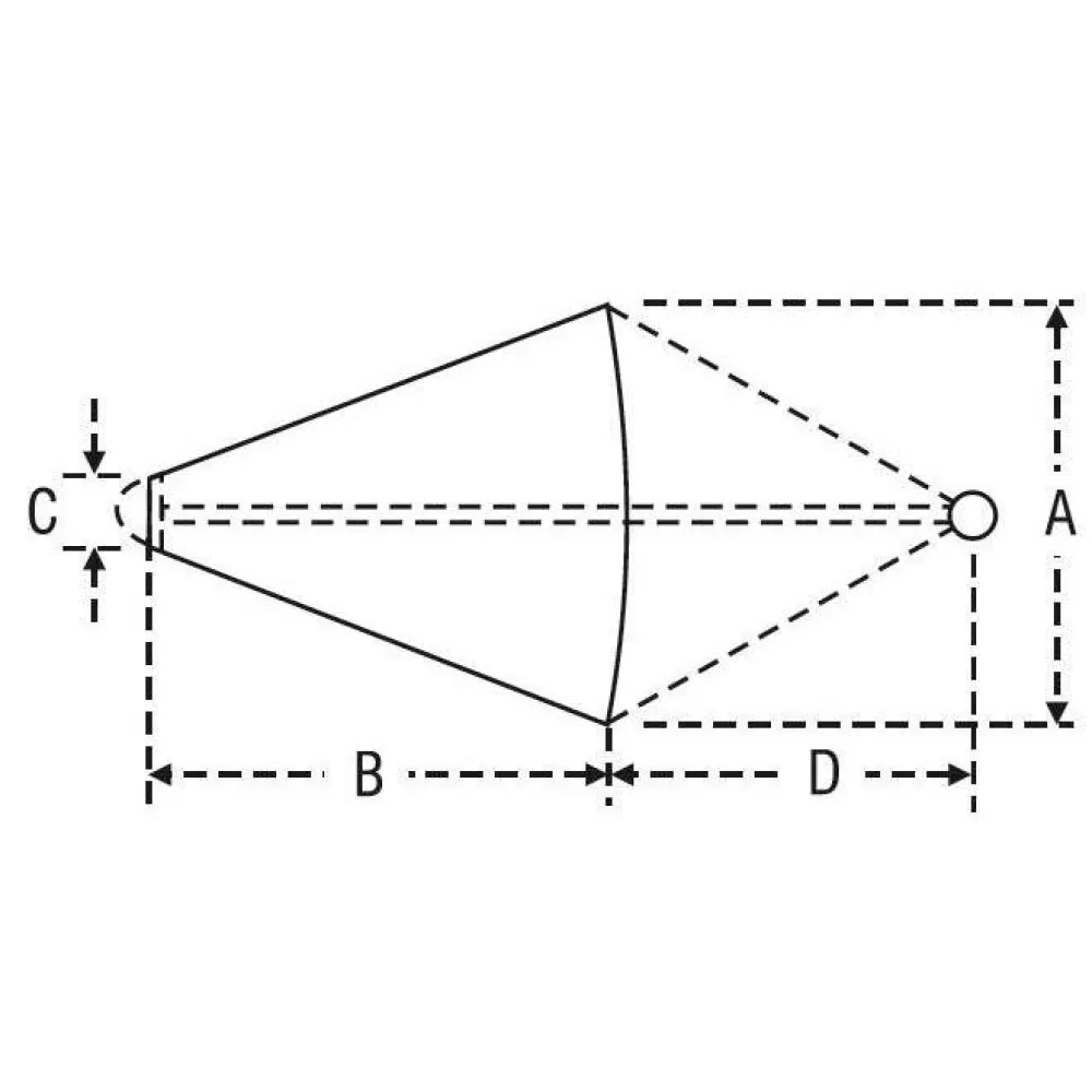 Lalizas Drogue Sea Anchor Red | Waveinn