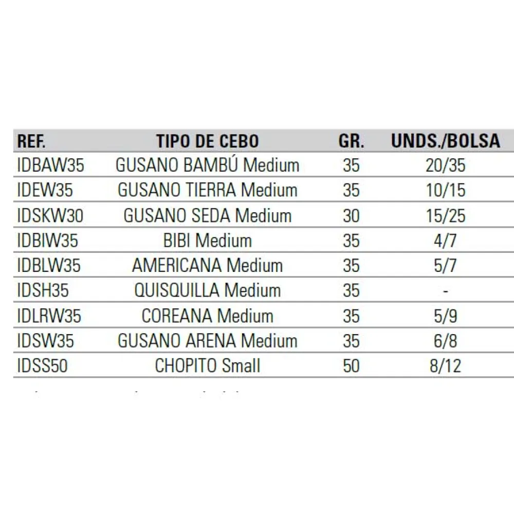 Dynabait Bibi Worms 35g | Waveinn