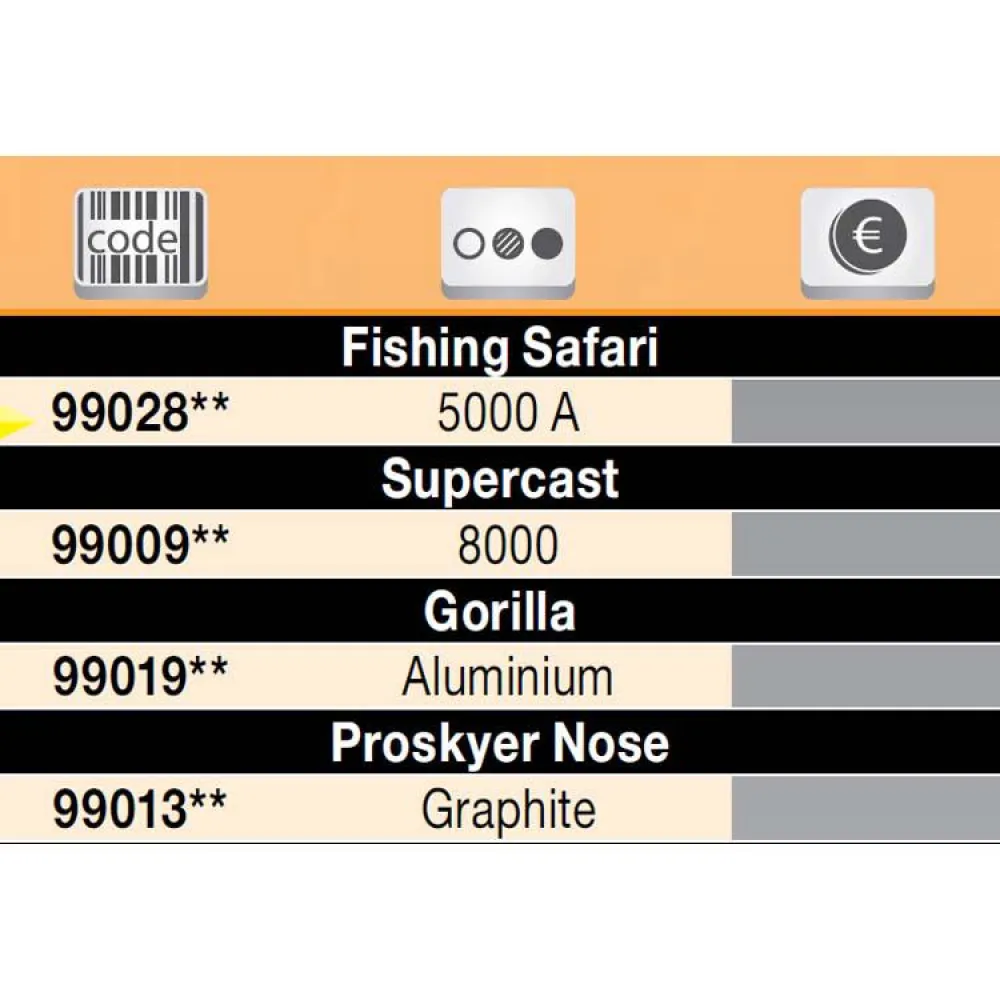 Tubertini Gorilla Spare Spool White | Waveinn