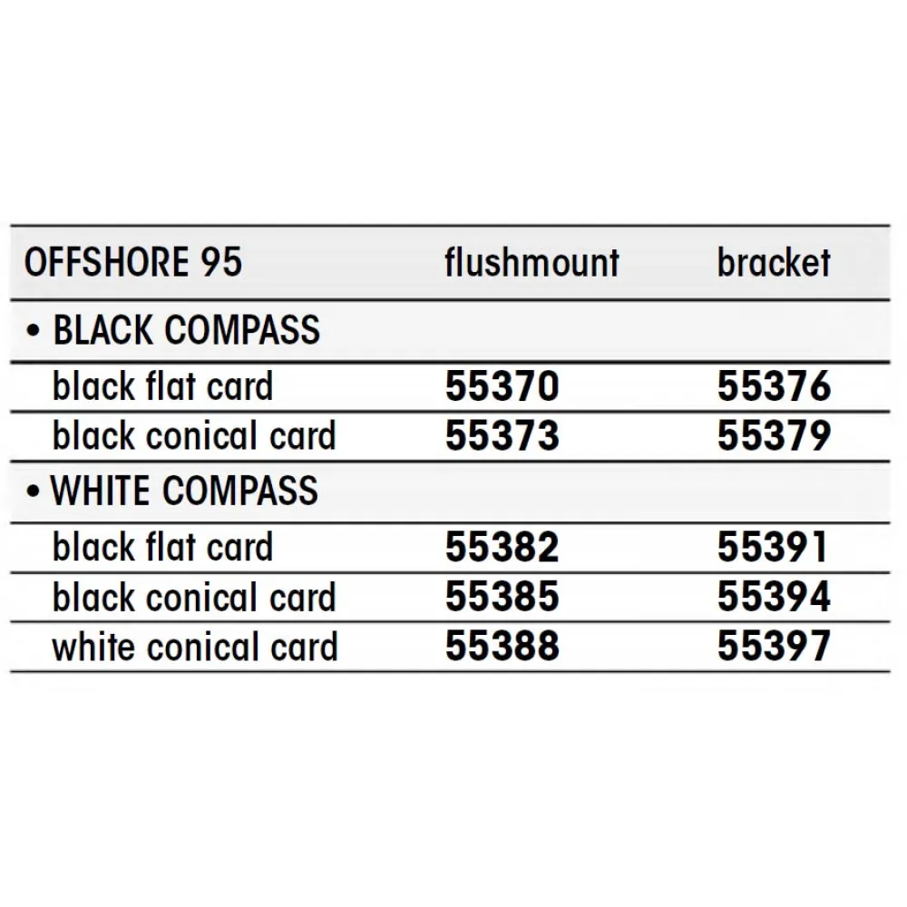 Plastimo Offshore 95 Flat Bracket Black | Waveinn