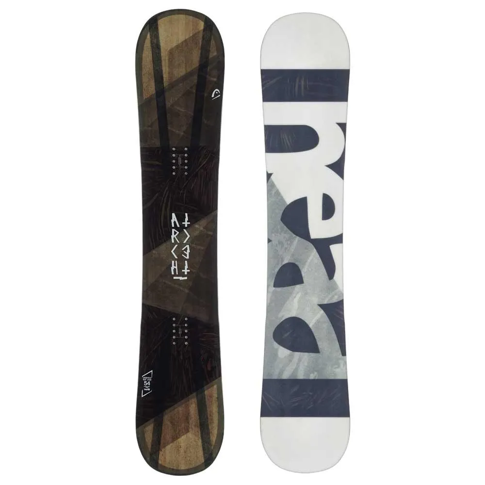 Head Architect | Snowinn ボード