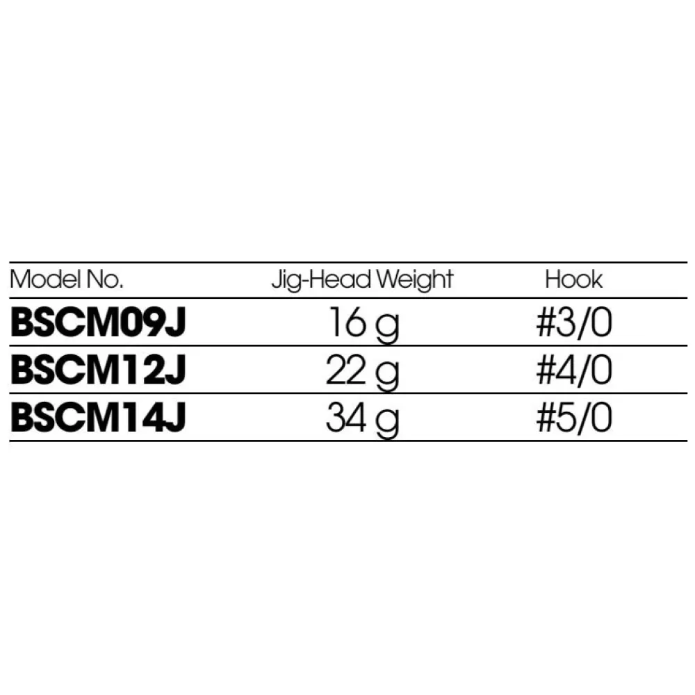 Jig Head Weight Chart Round Head Jig Hooks, 20pcs Ball Head Fishing