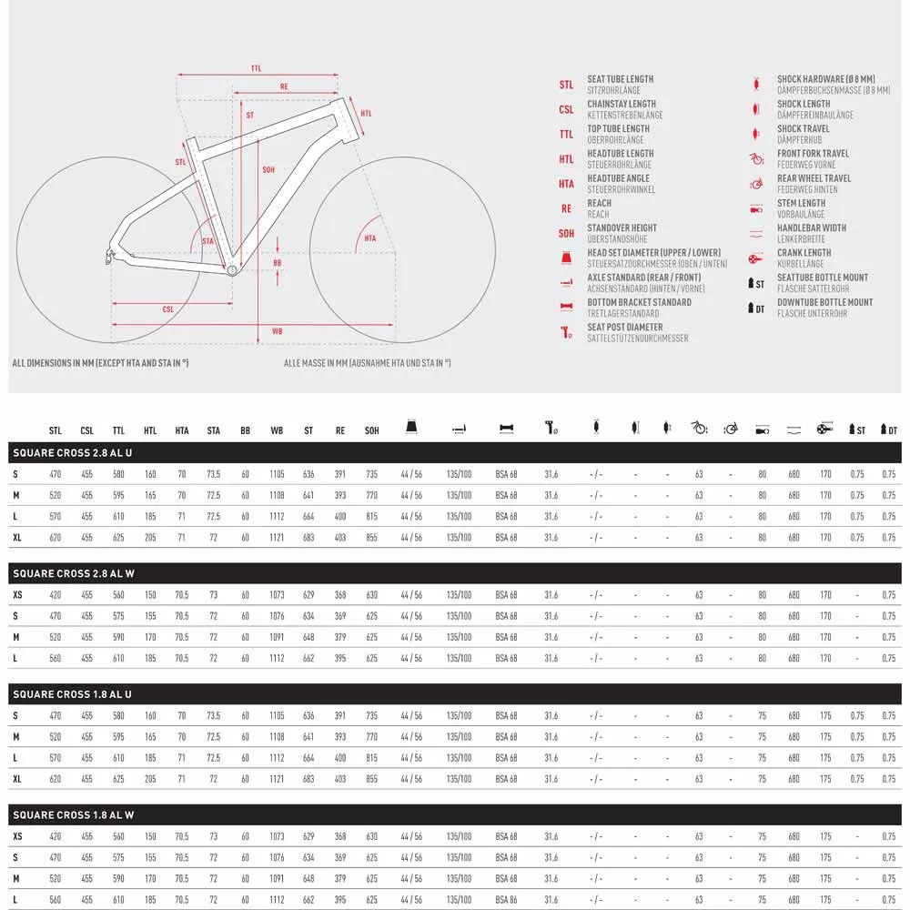 GHOST Square Cross 1.8 W Bike, Silver | Bikeinn