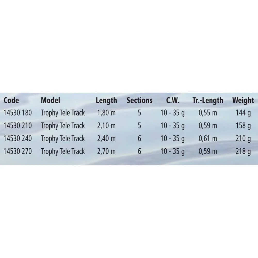 Zebco Canne Spinning Trophy Tele Track Noir | Waveinn