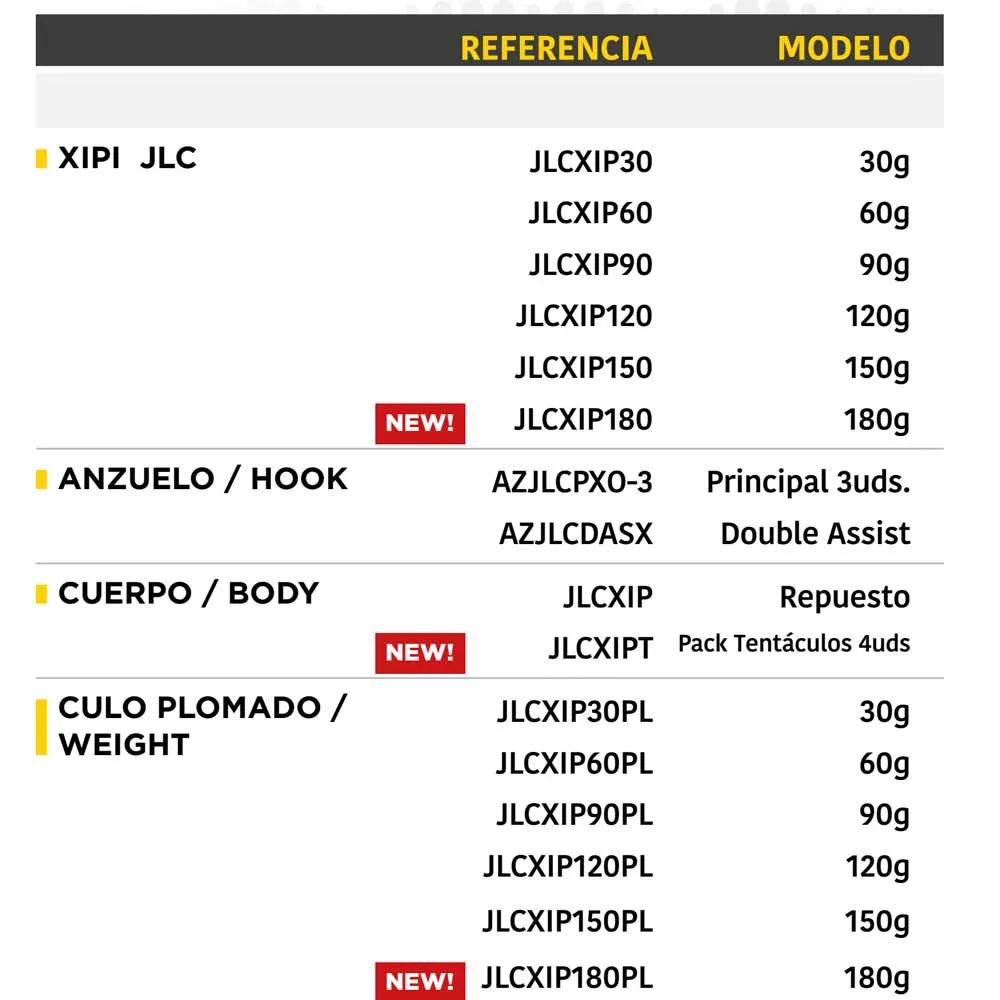 JLC Vinilo Xipi 150g 170 mm Multicolor | Waveinn