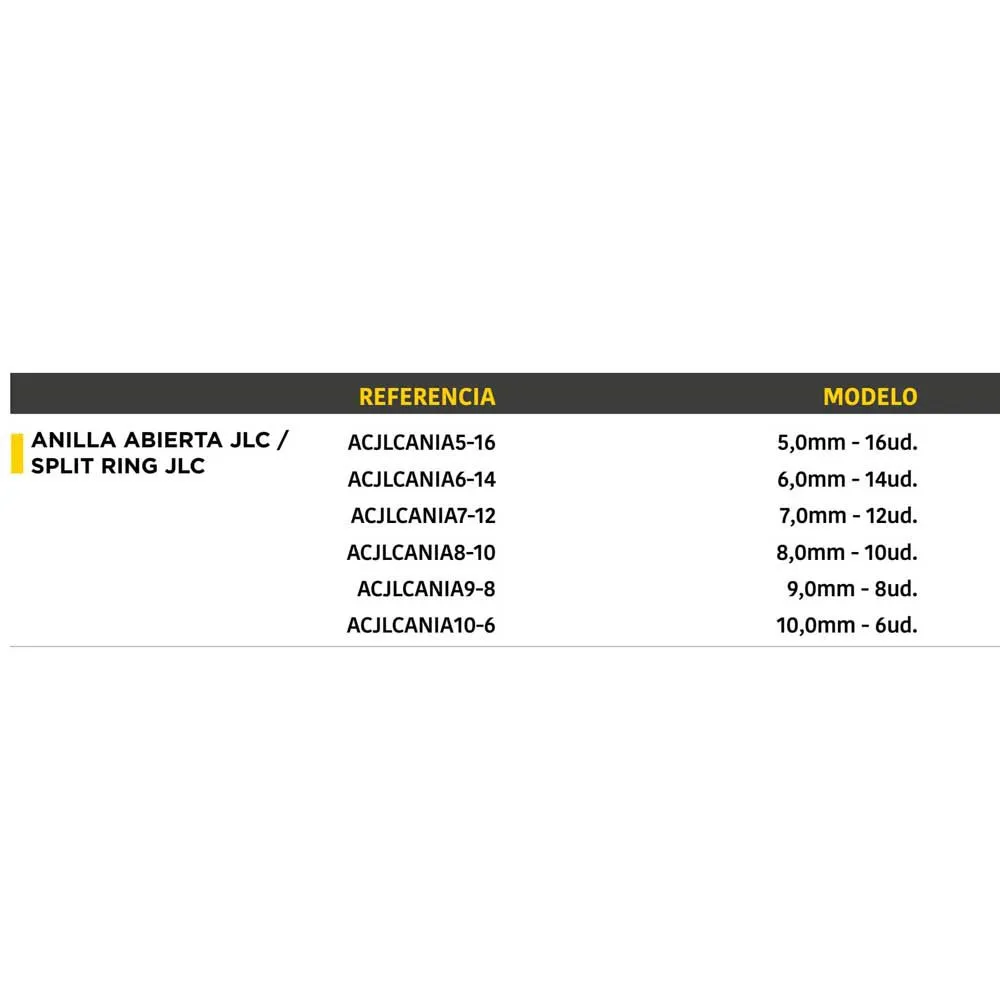 JLC Split Ring Black | Waveinn