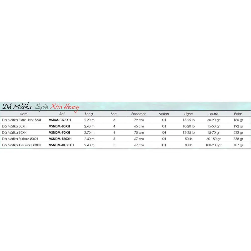 Volkien soul Da Matka Xtra Heavy Furious Spinning Rod | Waveinn