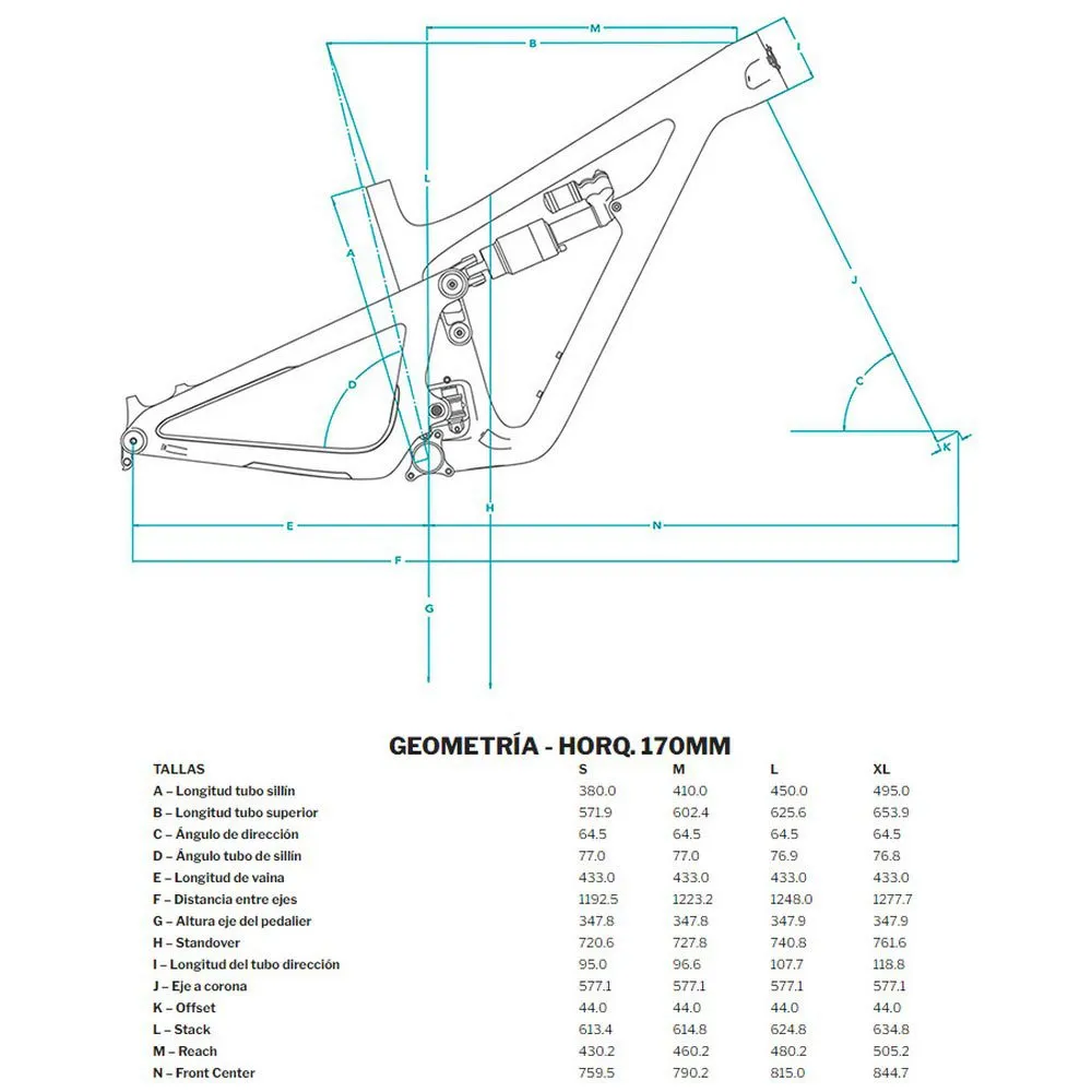 Yeti SB150 29 C2 2021 MTB Bike | Bikeinn