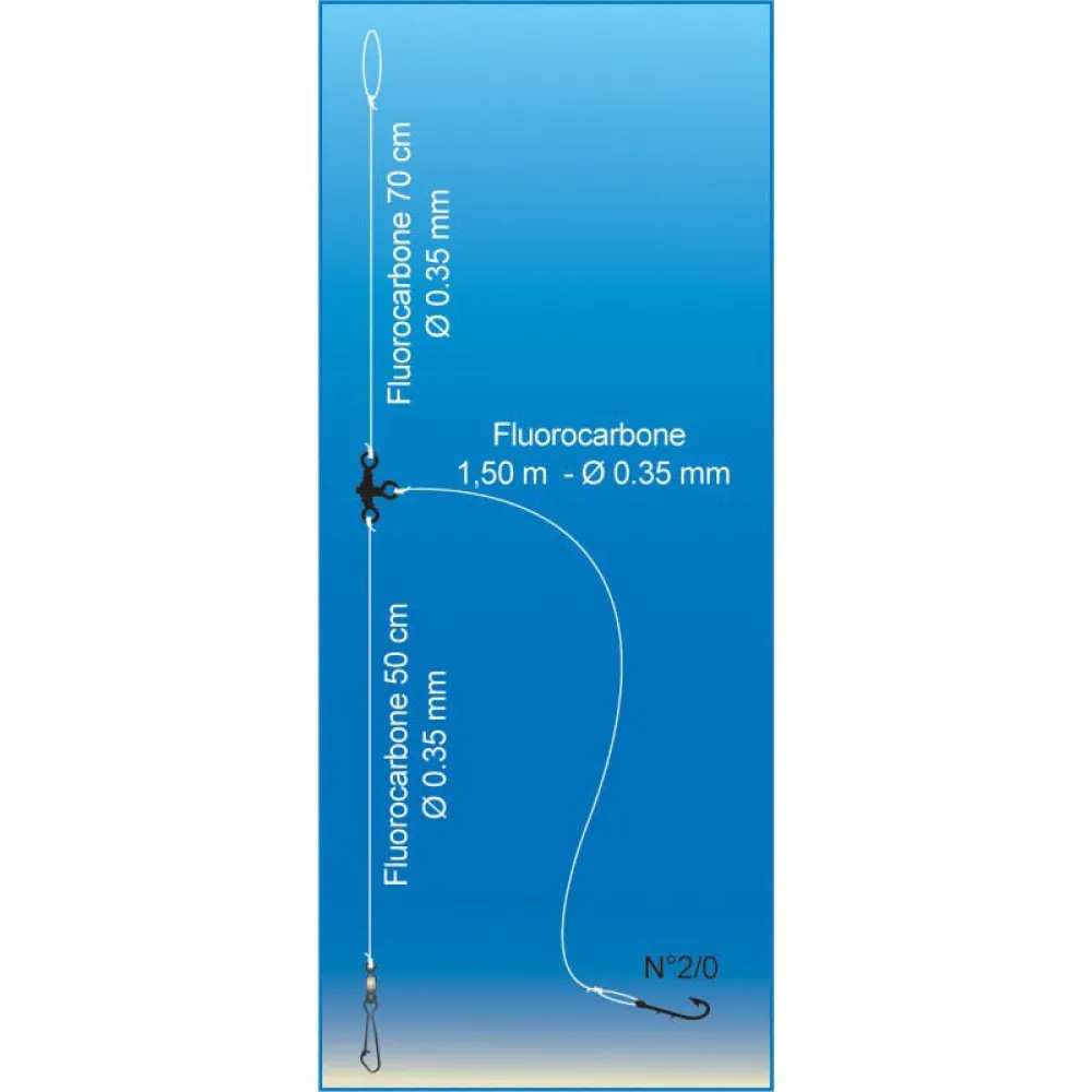 Flashmer Bajo Montado Long Trainard Transparente | Waveinn