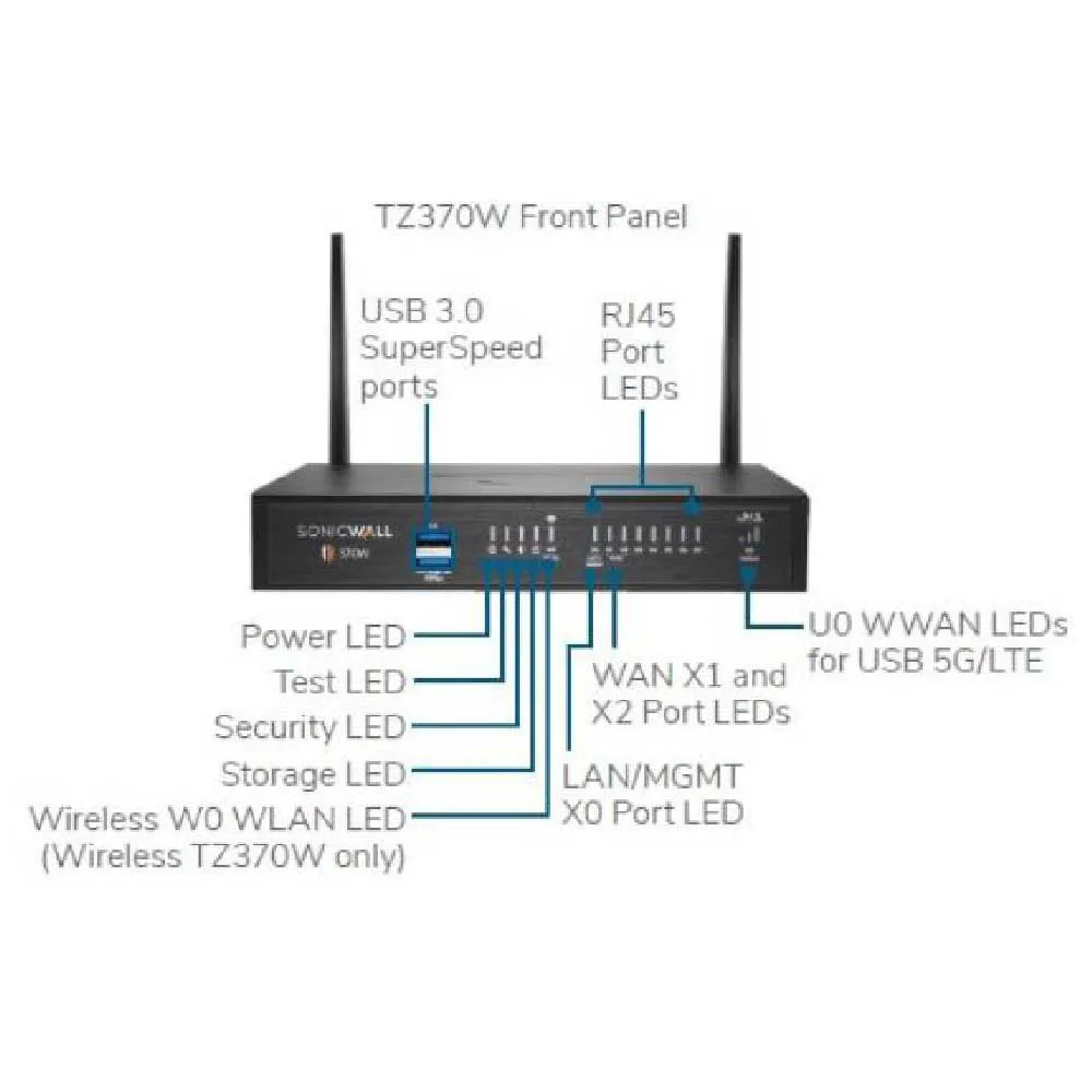Sonicwall TZ370 Router Black | Techinn