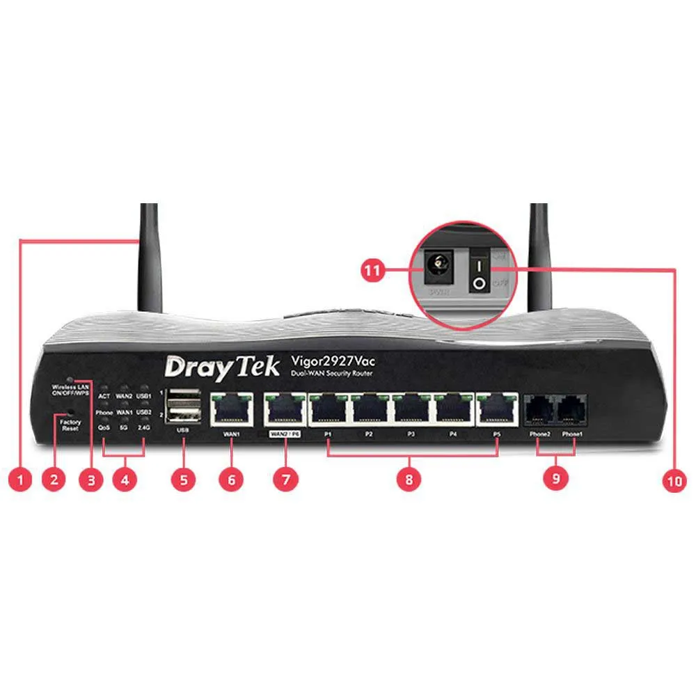 Draytek Vigor2927 router | Techinn