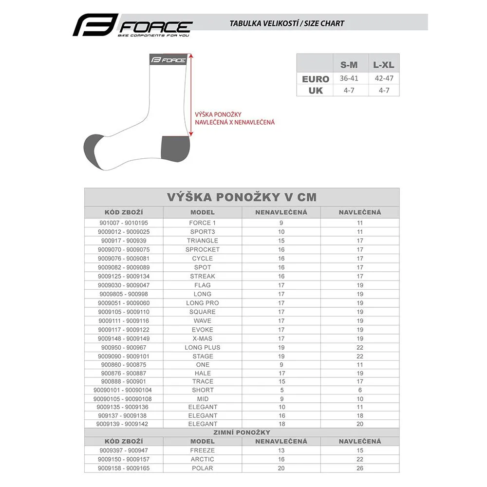 Force Wave Socks, White | Bikeinn