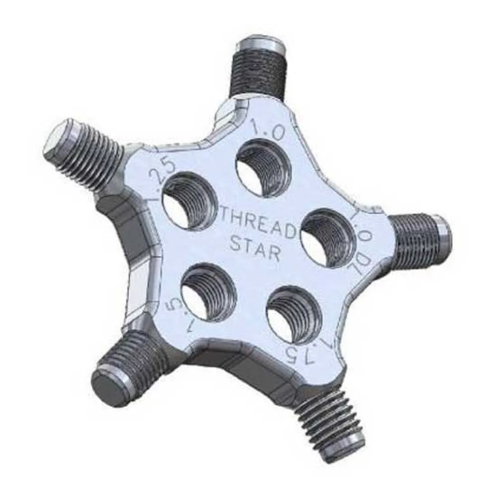 Pilo Thread Star Thread Identifier, | Bikeinn