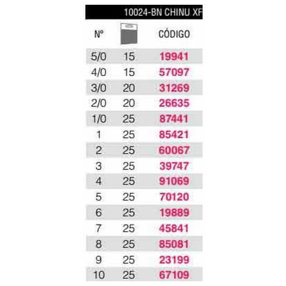 Kali kunnan 10024-BN Chinu Spaded Hook Silver | Waveinn