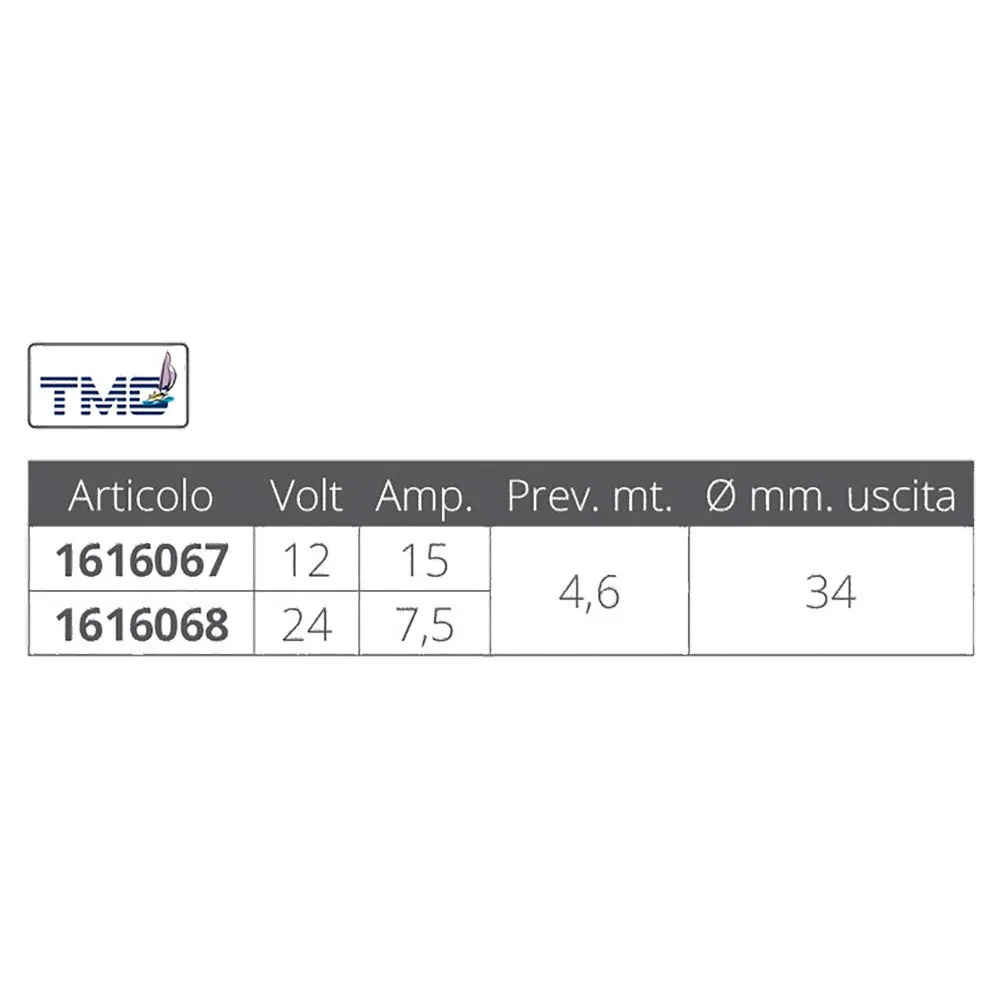 Tmc Bomba Sumergible TMC2500 24V 10000lt/h 32 mm Transparente| Waveinn