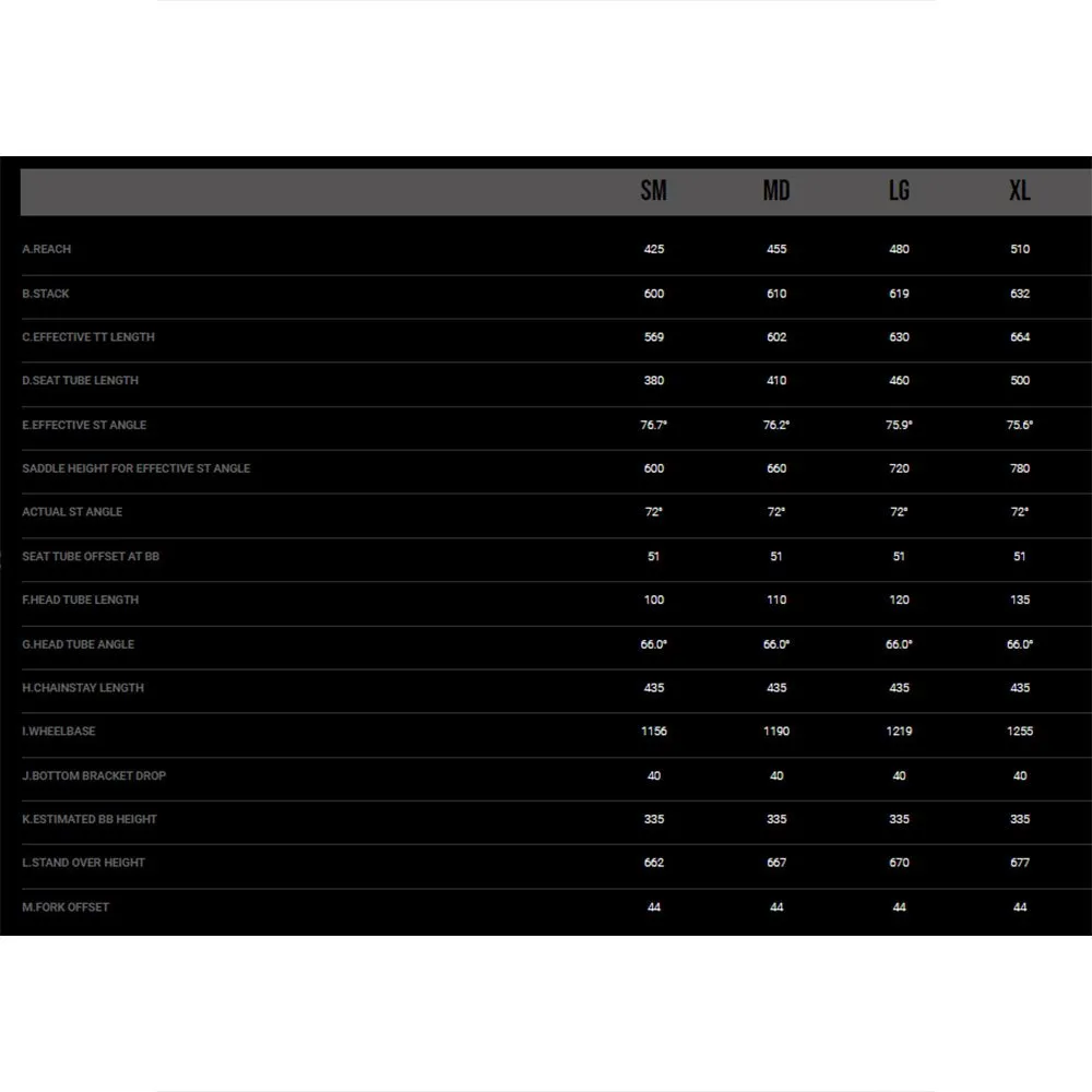 Transition Spur 29´´AXS 2023 MTB-Fiets, Blauw | Bikeinn