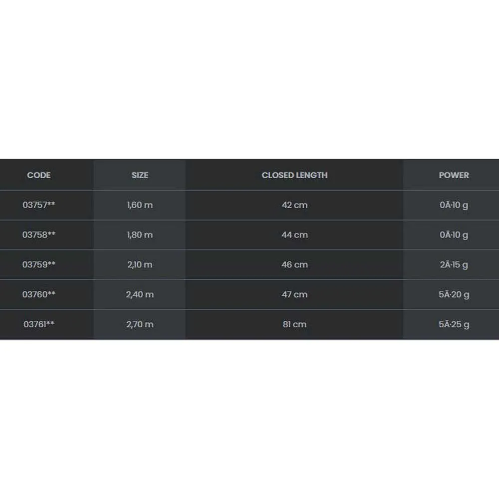 Tubertini Micro TL Spinning Rod Golden | Waveinn