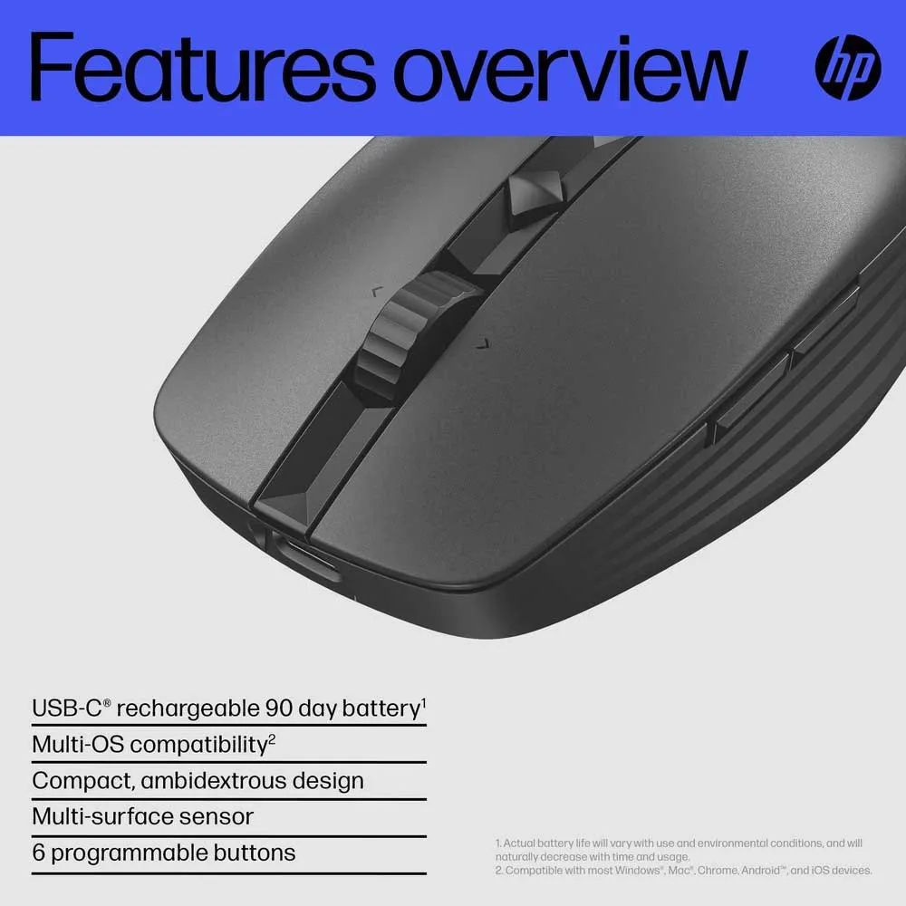HP 715 wireless mouse Black | Techinn