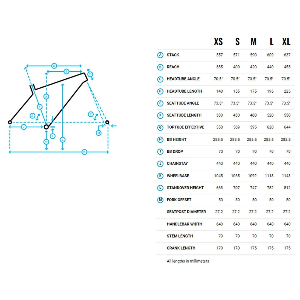 Marin Presidio 2 700C X 2024 cykel, Silver | Bikeinn