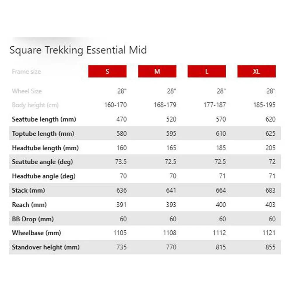 GHOST Square Trekking Essential 28´´ 2022 Bike, Silver | Bikeinn