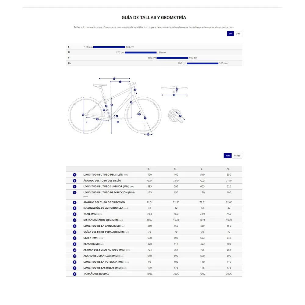 Giant ToughRoad SLR 2 2024 cykel, Sort | Bikeinn