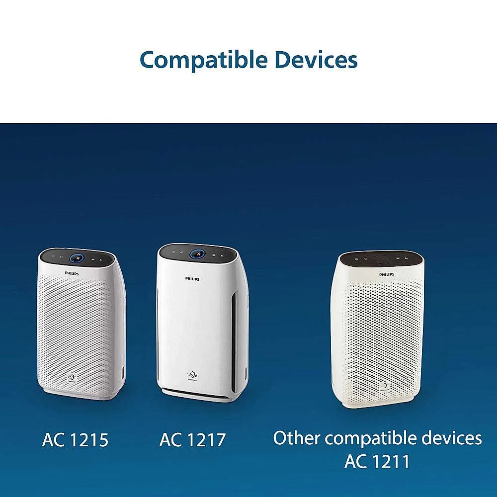 Philips Series 1000 Purifying Filter | Techinn