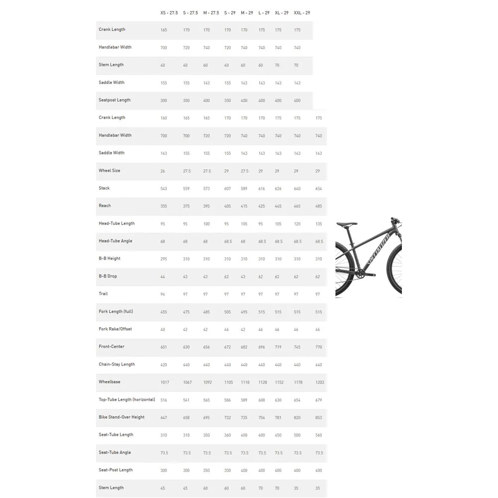 Specialized Rockhopper Sport 29´´ Cues Shadow RD 2025 MTB cykel Sort ...