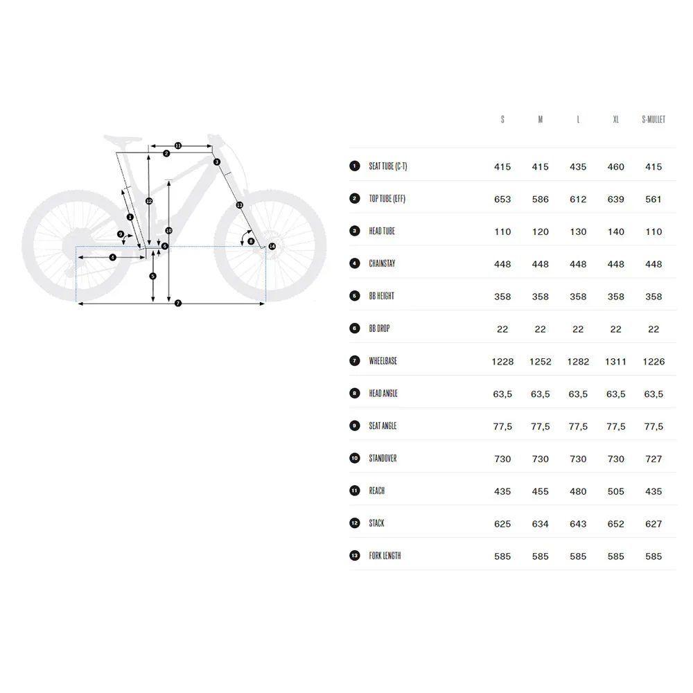 Orbea Wild M-LTD 29´´ XX Eagle AXS 2025 MTB cykel, Grå | Bikeinn