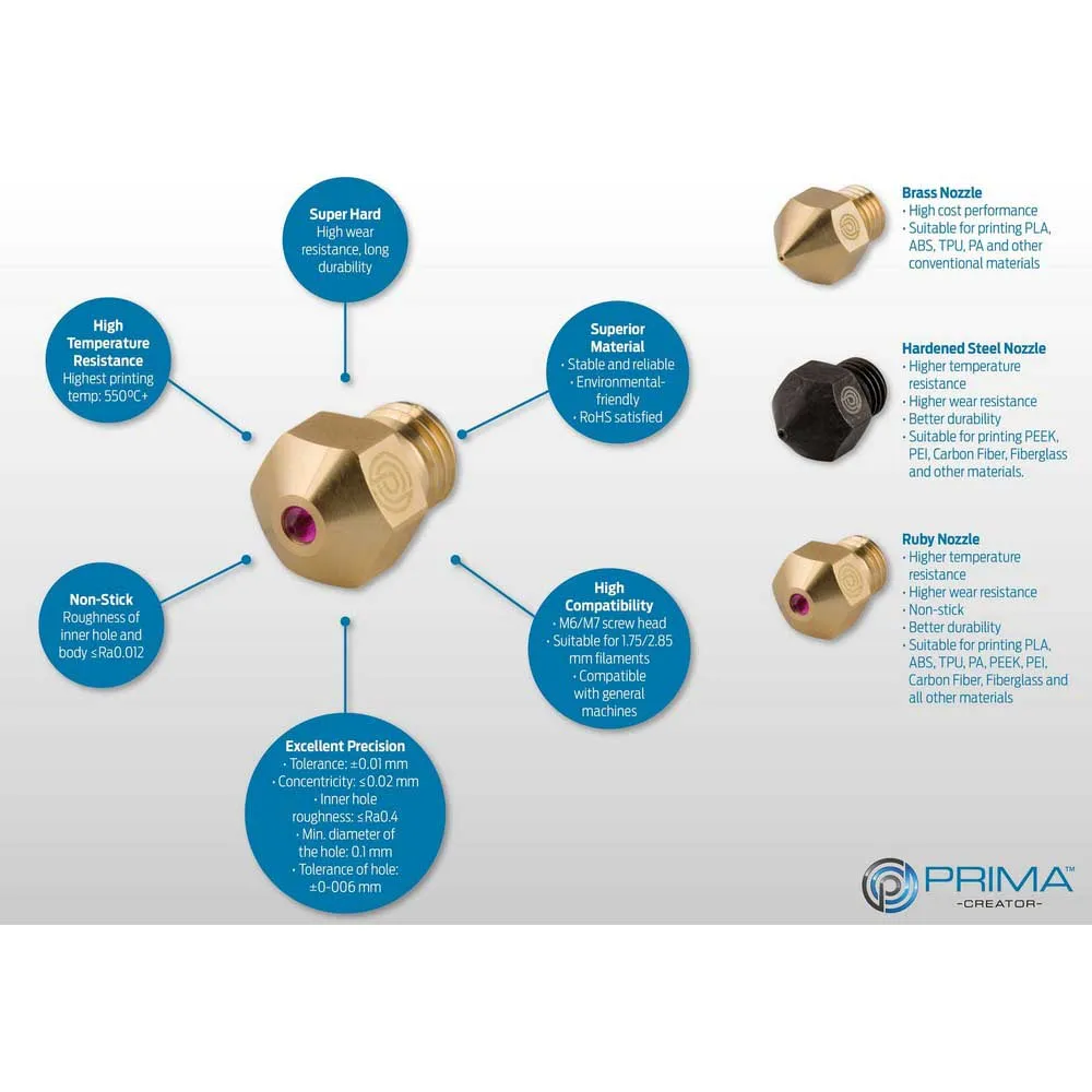 Primacreator MK8 Ruby 0.4 mm 3D printer nozzle Golden | Techinn