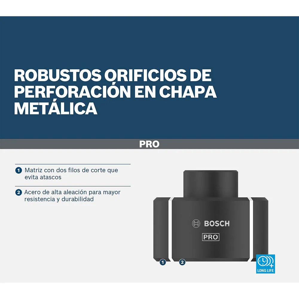 Bosch PRO PG9 punching die Grey | Bricoinn