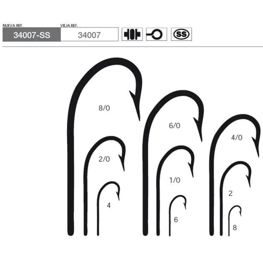 Mustad 34007 SS Hook Grey | Waveinn